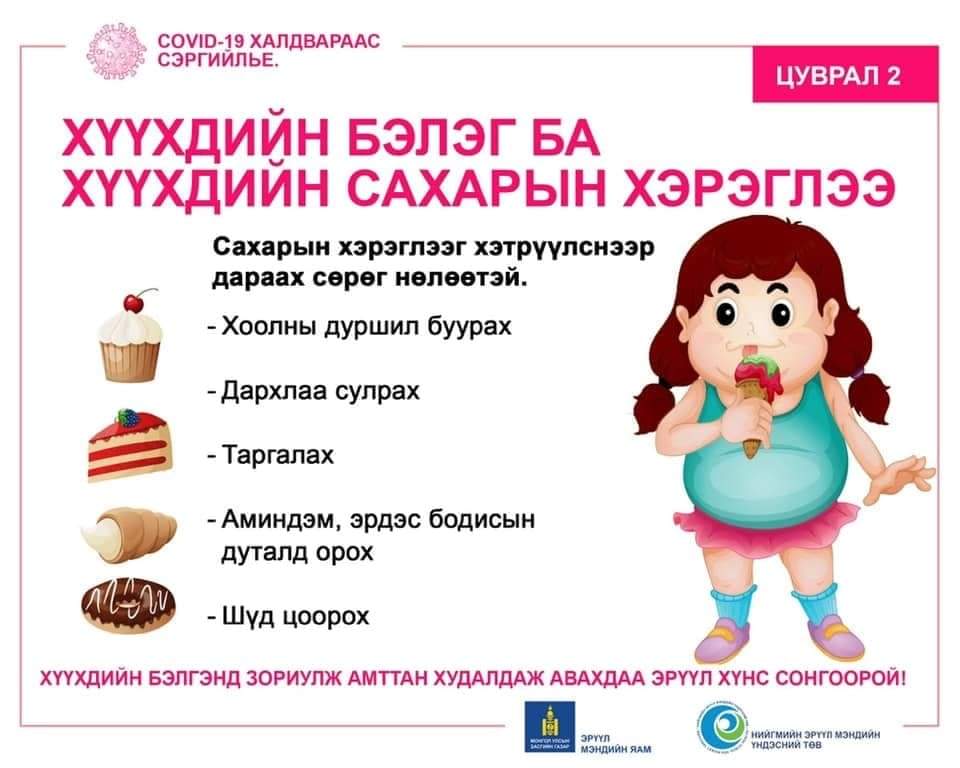 Хүүхдийн бэлэг ба сахарын хэрэглээ
